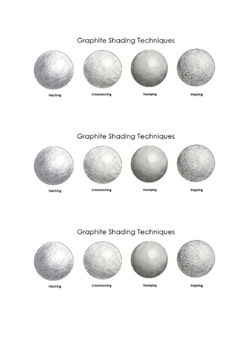 KS3 Natural forms project | Teaching Resources