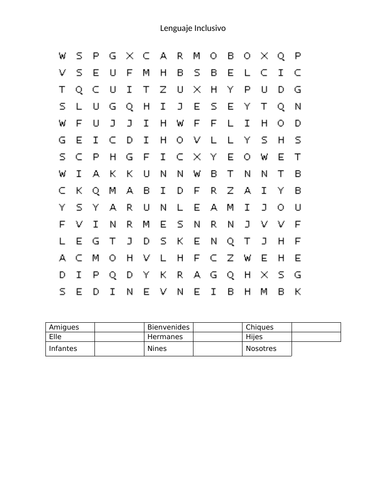 LGBT Inclusive Language | Teaching Resources