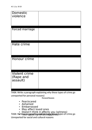 Criminology Unit 1 LO1 Lesson Resources and Workpack | Teaching Resources