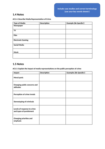 Criminology Unit 1 LO1 Lesson Resources and Workpack | Teaching Resources
