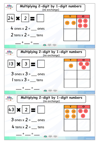Year 3 | Multiplying 2 Digit by 1 Digit Numbers (no exchange) Activity ...