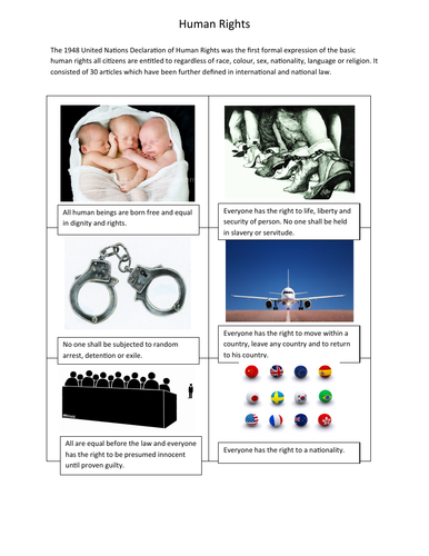 Human Rights Introduction | Teaching Resources