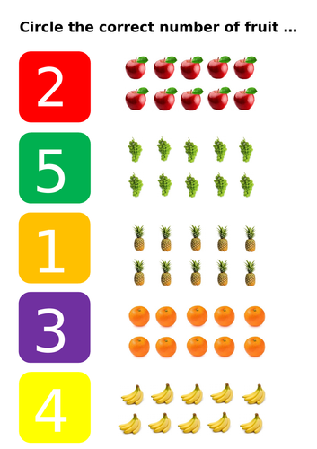 Counting | Teaching Resources