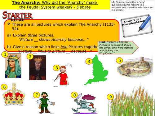 The Anarchy: Why did the ‘Anarchy’ make the Feudal System weaker ...