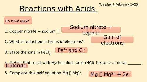 C4 Reactions of acids | Teaching Resources