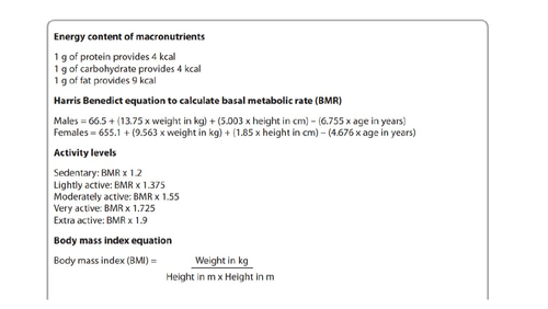 Unit 13: Nutrition lessons & resources | Teaching Resources