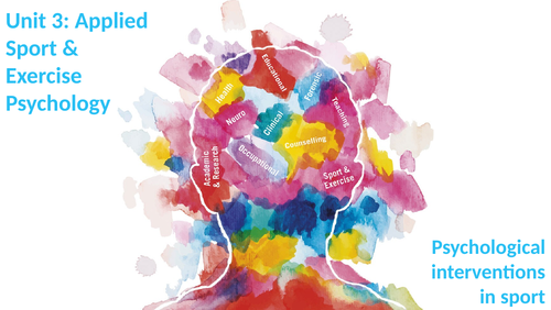 Unit 3: Applied Sports Psychology | Teaching Resources