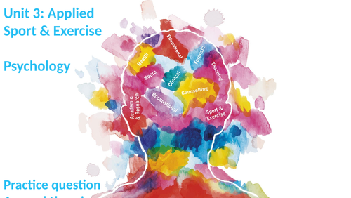 Unit 3: Applied Sports Psychology | Teaching Resources