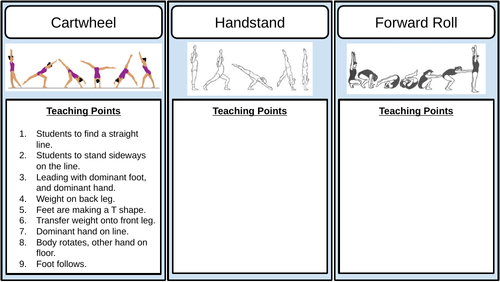 Gymnastics Skill Flash Cards | Teaching Resources