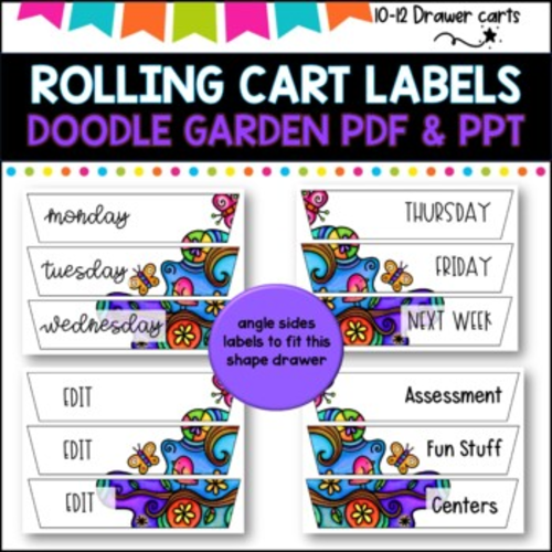 10 Drawer Rolling Cart Labels | COLORFUL DOODLE DESIGN I Trolley ...