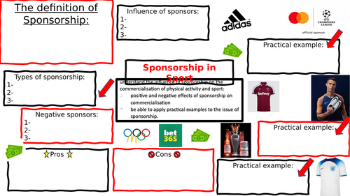 OCR GCSE PE: Sponsorship in sport | Teaching Resources
