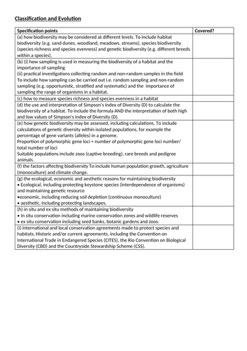 Biodiversity topic for OCR A level. MODULE 4: BIODIVERSITY, EVOLUTION AND DISEASE | Teaching ...