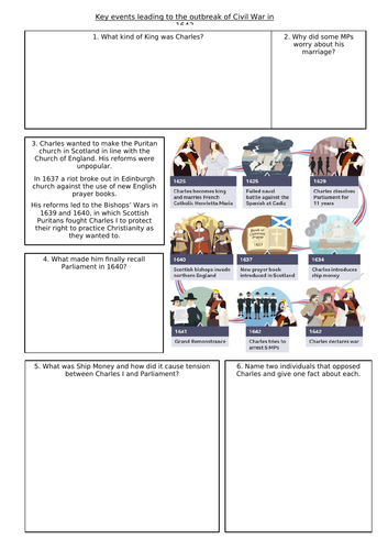 Power and the People English Civil War | Teaching Resources