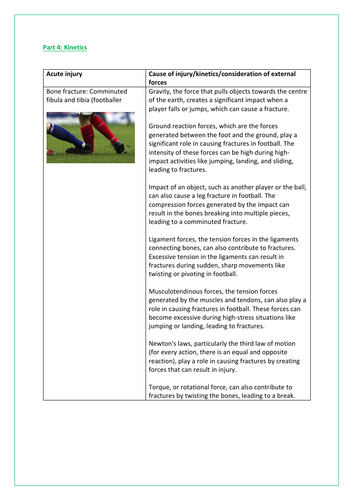 BTEC L3 Sport and Exercise Science - Unit 15 Sports Injury and ...
