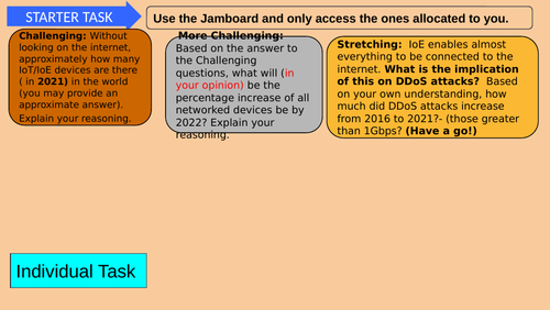 OCR Unit 16 Developing a Smarter Planet | Teaching Resources