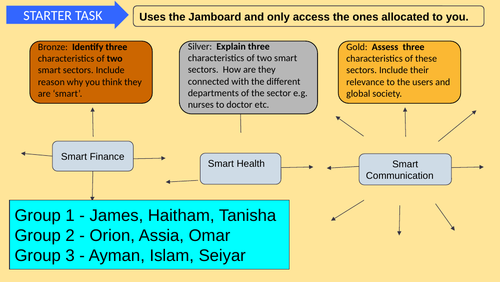 OCR Unit 16 Developing a Smarter Planet | Teaching Resources