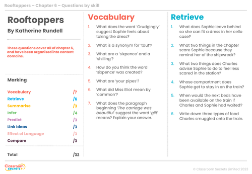 Reading Skills - Rooftoppers - Chapter 6 | Teaching Resources