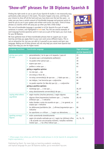 'Show-off' phrases for IB DP Spanish B | Teaching Resources