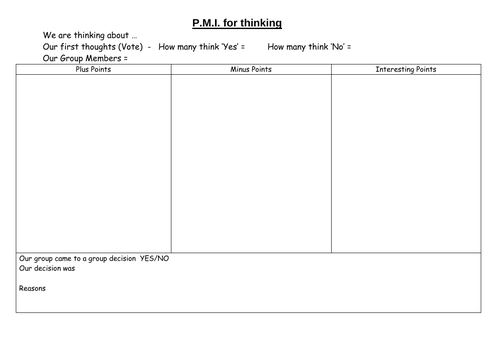 Thinking Activities | Teaching Resources