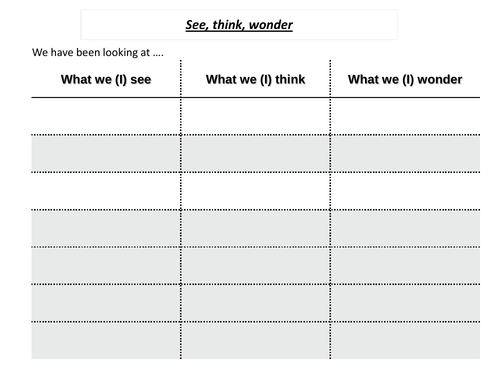 Thinking Activities | Teaching Resources