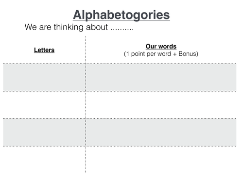 Thinking Activities | Teaching Resources