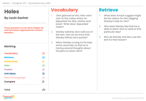 Reading Skills - Holes - Chapter 22 | Teaching Resources