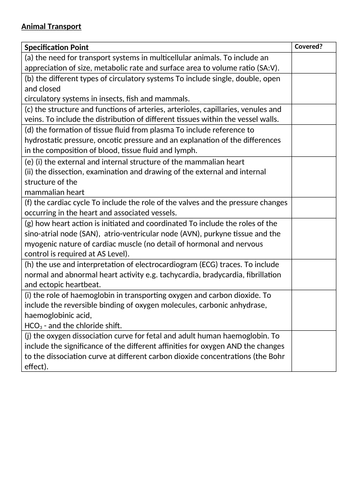 Animal transport topic for OCR A level. MODULE 3: EXCHANGE AND ...