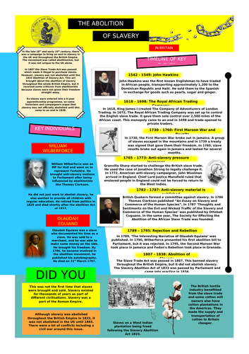 Abolition of Slavery poster | Teaching Resources