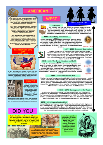 American West poster | Teaching Resources