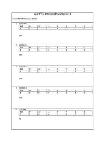 Binary, denary and Hex work sheets (starters) | Teaching Resources Binary, denary and Hex work sheets (starters) | Teaching Resources