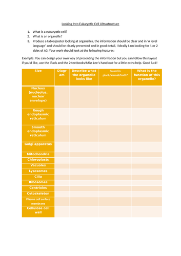 Cell structure topic for OCR A level. MODULE 2: FOUNDATIONS IN BIOLOGY ...