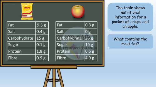 Weight PowerPoint Lesson - Functional Skills Maths - Entry Level 3 ...