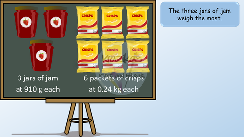 Weight PowerPoint Lesson - Functional Skills Maths - Entry Level 3 ...