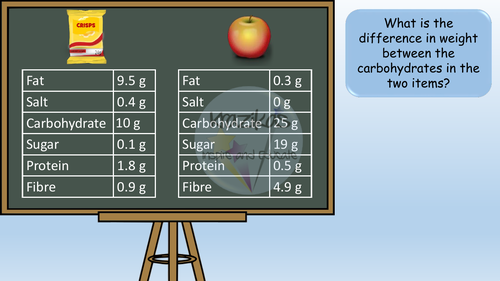 Weight PowerPoint Lesson - Functional Skills Maths - Entry Level 3 ...