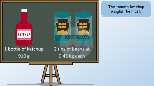 Weight PowerPoint Lesson - Functional Skills Maths - Entry Level 3 ...