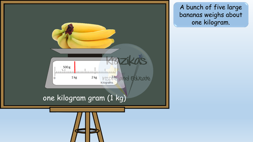 Weight PowerPoint Lesson - Functional Skills Maths - Entry Level 3 ...
