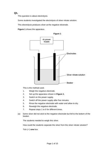 C4 Electrolysis | Teaching Resources