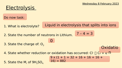 C4 Electrolysis | Teaching Resources