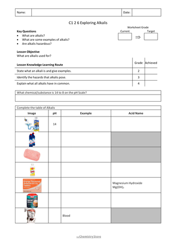 KS3 Chemistry AQA C1 2 6 Exploring Alkalis Lesson Bundle | Teaching Resources