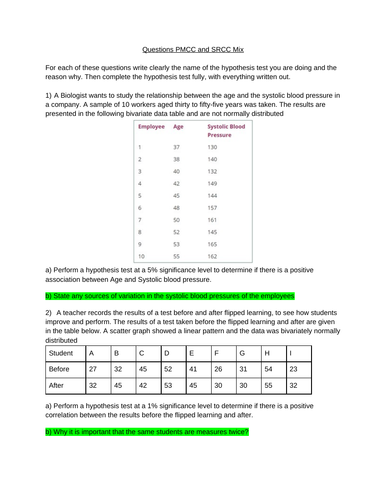 Edexcel A level statistics: 2. PMCC and SRCC with hypothesis testing ...