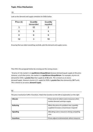 Price Mechanism | Teaching Resources
