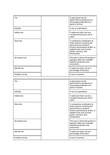 Subsidies Taxes Revision | Teaching Resources