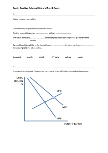 Positive Externalities END | Teaching Resources