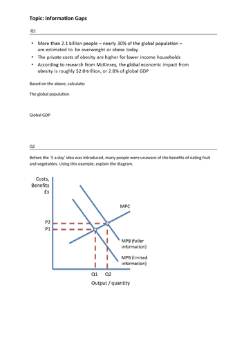 Public Goods Economics | Teaching Resources