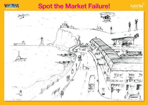 Public Goods Economics | Teaching Resources