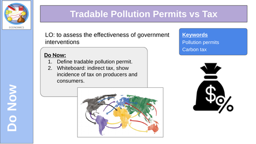 Pollution Permits Economics | Teaching Resources