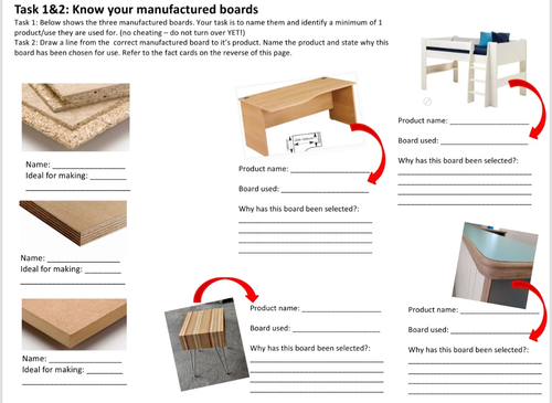 KS3/GCSE DT Cover Work / Cover Lesson - Manufactured Boards | Teaching ...