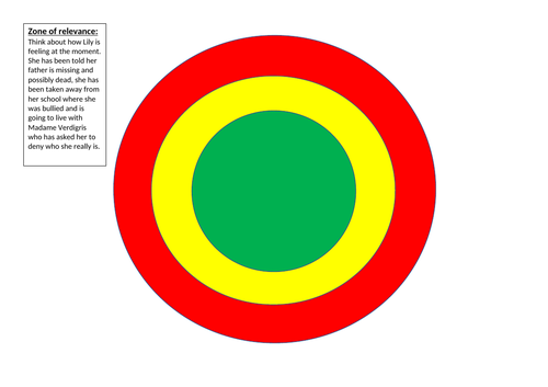 Cogheart 8 reading lessons | Teaching Resources