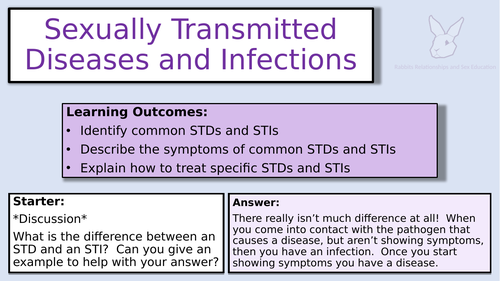 Sexually Transmitted Diseases / Infections (STD / STI) | Teaching Resources