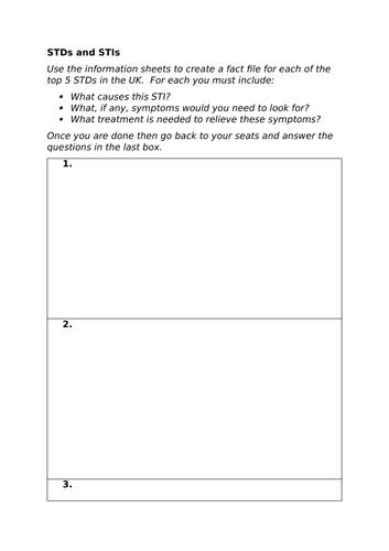 Sexually Transmitted Diseases / Infections (STD / STI) | Teaching Resources